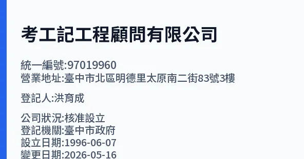 考工記工程顧問有限公司的照片-統編 97019960(臺中市) 公司登記資料與營業項目詳細圖表