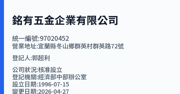 銘有五金企業有限公司的照片-統編 97020452(宜蘭縣) 公司登記資料與營業項目詳細圖表