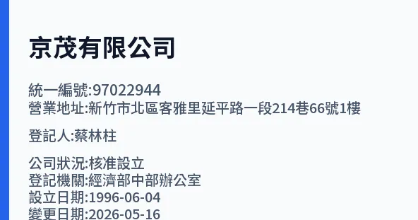 京茂有限公司的照片-統編 97022944(新竹市) 公司登記資料與營業項目詳細圖表