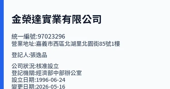 金榮達實業有限公司的照片-統編 97023296(嘉義市) 公司登記資料與營業項目詳細圖表