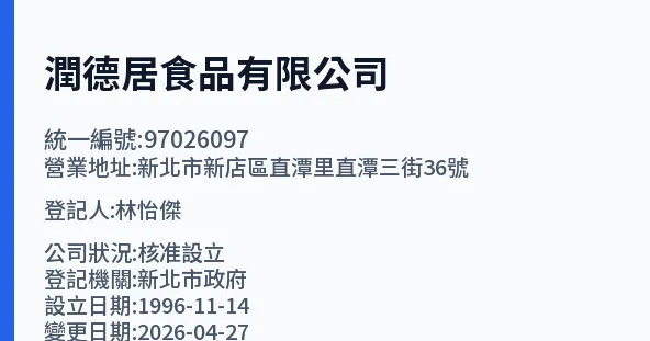 潤德居食品有限公司的照片-統編 97026097(新北市) 公司登記資料與營業項目詳細圖表