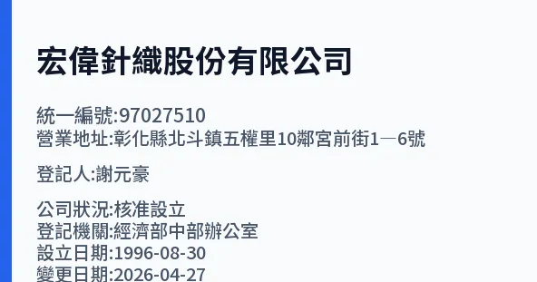 宏偉針織股份有限公司的照片-統編 97027510(彰化縣) 公司登記資料與營業項目詳細圖表