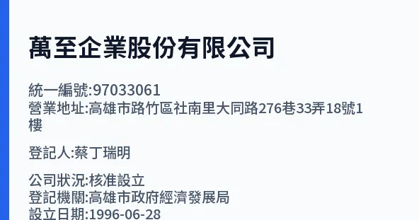 萬至企業股份有限公司的照片-統編 97033061(高雄市) 公司登記資料與營業項目詳細圖表