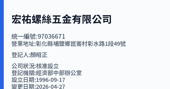 宏祐螺絲五金有限公司的照片-統編 97036671(彰化縣) 公司登記資料與營業項目詳細圖表