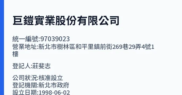 巨鎧實業股份有限公司的照片-統編 97039023(新北市) 公司登記資料與營業項目詳細圖表