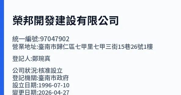 榮邦開發建設有限公司的照片-統編 97047902(臺南市) 公司登記資料與營業項目詳細圖表