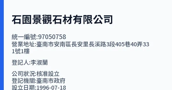 石園景觀石材有限公司的照片-統編 97050758(臺南市) 公司登記資料與營業項目詳細圖表