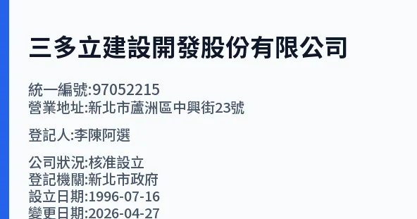 三多立建設開發股份有限公司的照片-統編 97052215(新北市) 公司登記資料與營業項目詳細圖表