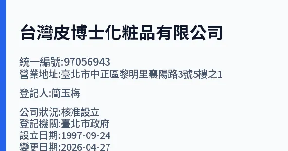 台灣皮博士化粧品有限公司的照片-統編 97056943(臺北市) 公司登記資料與營業項目詳細圖表