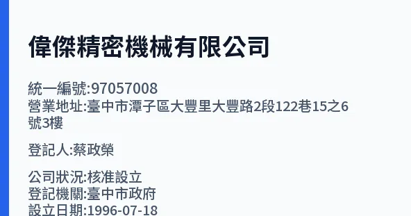 偉傑精密機械有限公司的照片-統編 97057008(臺中市) 公司登記資料與營業項目詳細圖表