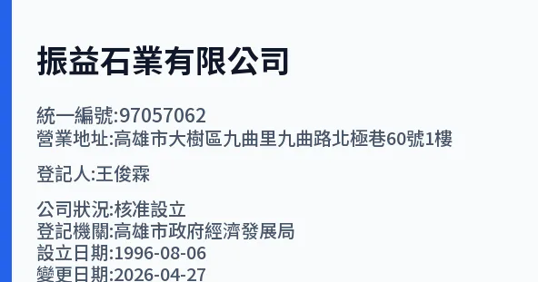 振益石業有限公司的照片-統編 97057062(高雄市) 公司登記資料與營業項目詳細圖表