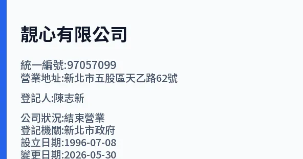 靚心有限公司的照片-統編 97057099(新北市) 公司登記資料與營業項目詳細圖表