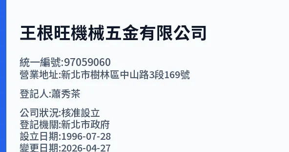 王根旺機械五金有限公司的照片-統編 97059060(新北市) 公司登記資料與營業項目詳細圖表