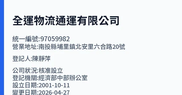 全運物流通運有限公司的照片-統編 97059982(南投縣) 公司登記資料與營業項目詳細圖表