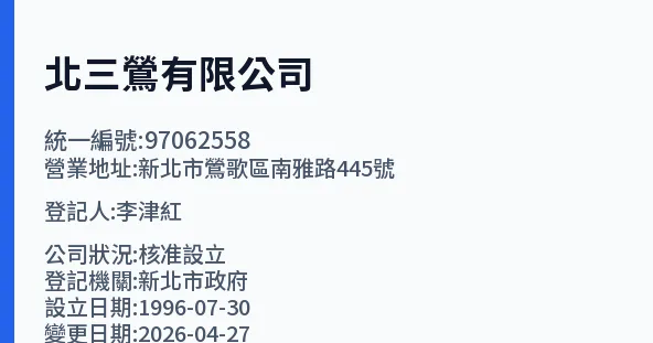 北三鶯有限公司的照片-統編 97062558(新北市) 公司登記資料與營業項目詳細圖表