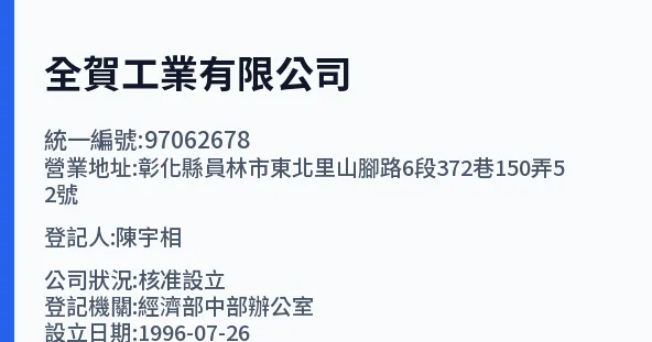 全賀工業有限公司的照片-統編 97062678(彰化縣) 公司登記資料與營業項目詳細圖表
