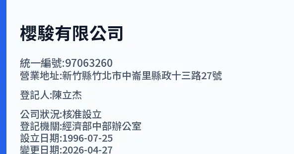 櫻駿有限公司的照片-統編 97063260(新竹縣) 公司登記資料與營業項目詳細圖表