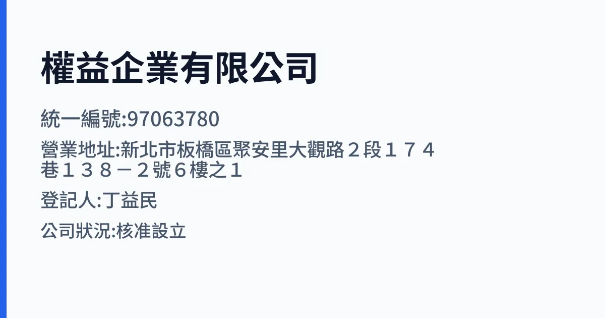 權益企業有限公司 - 統編 97063780(新北市) 公司登記資料與營業項目詳細圖表