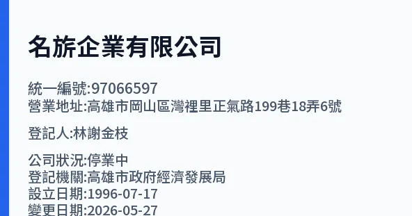 名旂企業有限公司的照片-統編 97066597(高雄市) 公司登記資料與營業項目詳細圖表