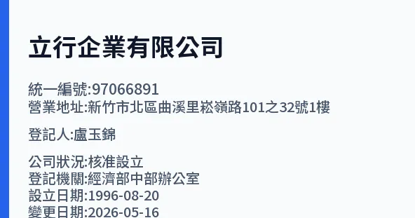 立行企業有限公司的照片-統編 97066891(新竹市) 公司登記資料與營業項目詳細圖表