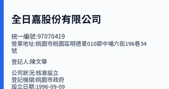全日嘉股份有限公司的照片-統編 97070419(桃園市) 公司登記資料與營業項目詳細圖表
