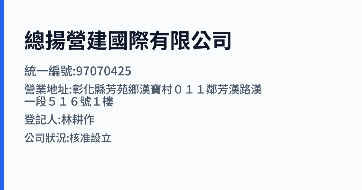 總揚營建國際有限公司 - 統編 97070425(彰化縣) 公司登記資料與營業項目詳細圖表