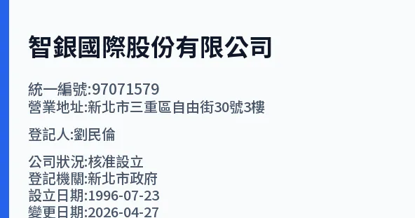 智銀國際股份有限公司的照片-統編 97071579(新北市) 公司登記資料與營業項目詳細圖表