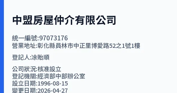 中盟房屋仲介有限公司的照片-統編 97073176(彰化縣) 公司登記資料與營業項目詳細圖表