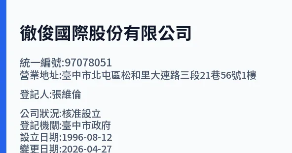 徹俊國際股份有限公司的照片-統編 97078051(臺中市) 公司登記資料與營業項目詳細圖表