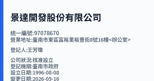 景達開發股份有限公司的照片-統編 97078670(臺南市) 公司登記資料與營業項目詳細圖表
