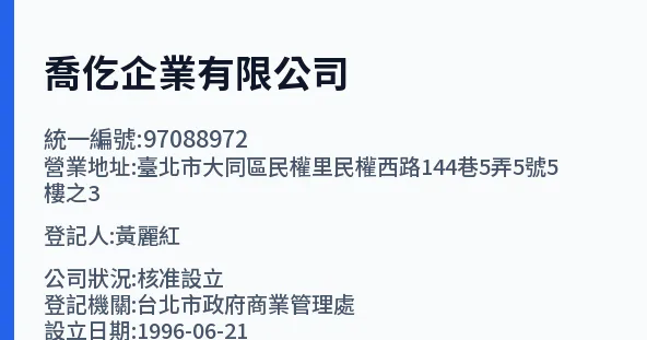 喬仡企業有限公司的照片-統編 97088972(臺北市) 公司登記資料與營業項目詳細圖表
