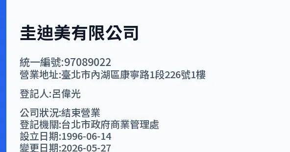 圭迪美有限公司的照片-統編 97089022(臺北市) 公司登記資料與營業項目詳細圖表