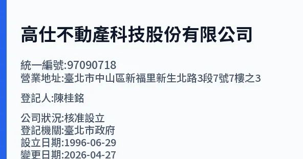 高仕不動產科技股份有限公司的照片-統編 97090718(臺北市) 公司登記資料與營業項目詳細圖表