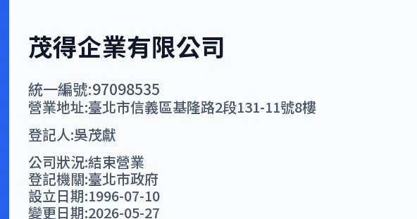 茂得企業有限公司的照片-統編 97098535(臺北市) 公司登記資料與營業項目詳細圖表
