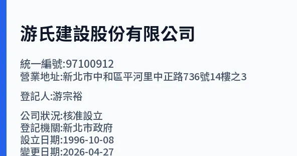 游氏建設股份有限公司的照片-統編 97100912(新北市) 公司登記資料與營業項目詳細圖表