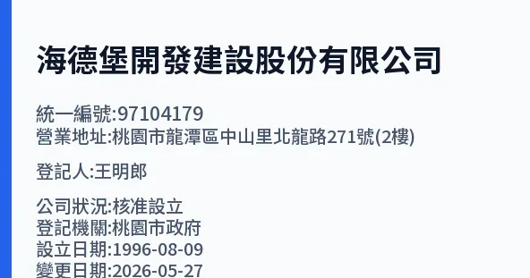 海德堡開發建設股份有限公司的照片-統編 97104179(桃園市) 公司登記資料與營業項目詳細圖表
