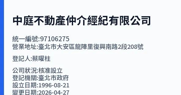 中庭不動產仲介經紀有限公司的照片-統編 97106275(臺北市) 公司登記資料與營業項目詳細圖表