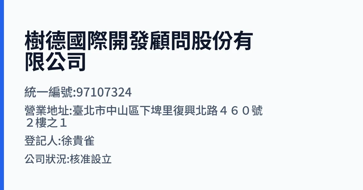 樹德國際開發顧問股份有限公司 - 統編 97107324(臺北市) 公司登記資料與營業項目詳細圖表