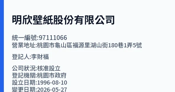 明欣壁紙股份有限公司的照片-統編 97111066(桃園市) 公司登記資料與營業項目詳細圖表