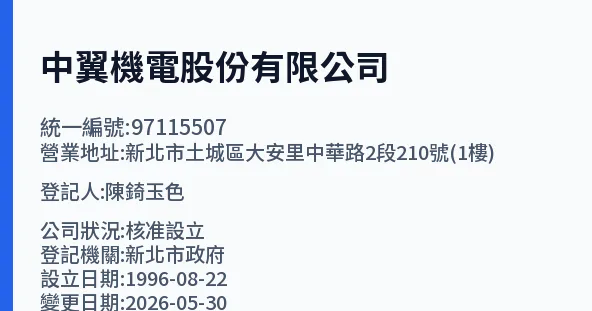 中翼機電股份有限公司的照片-統編 97115507(新北市) 公司登記資料與營業項目詳細圖表