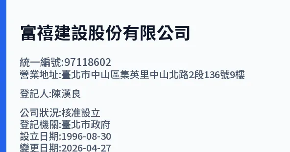 富禧建設股份有限公司的照片-統編 97118602(臺北市) 公司登記資料與營業項目詳細圖表