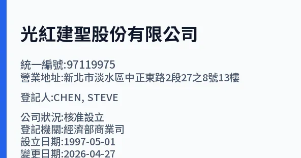 光紅建聖股份有限公司的照片-統編 97119975(新北市) 公司登記資料與營業項目詳細圖表