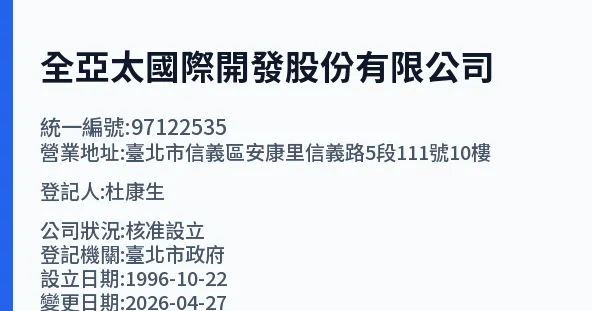 全亞太國際開發股份有限公司的照片-統編 97122535(臺北市) 公司登記資料與營業項目詳細圖表