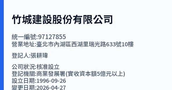 竹城建設股份有限公司的照片-統編 97127855(臺北市) 公司登記資料與營業項目詳細圖表