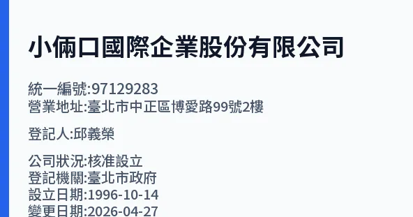 小倆口國際企業股份有限公司的照片-統編 97129283(臺北市) 公司登記資料與營業項目詳細圖表