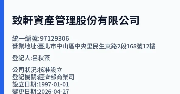 致軒資產管理股份有限公司的照片-統編 97129306(臺北市) 公司登記資料與營業項目詳細圖表