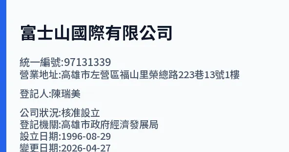 富士山國際有限公司的照片-統編 97131339(高雄市) 公司登記資料與營業項目詳細圖表