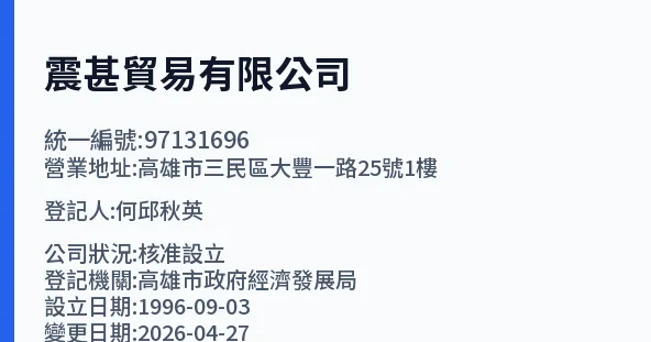 震甚貿易有限公司的照片-統編 97131696(高雄市) 公司登記資料與營業項目詳細圖表