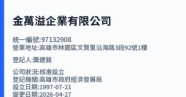 金萬溢企業有限公司的照片-統編 97132908(高雄市) 公司登記資料與營業項目詳細圖表