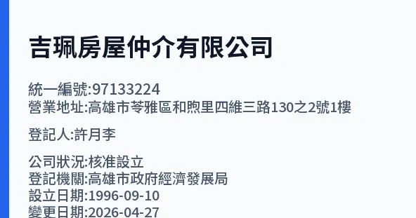 吉珮房屋仲介有限公司的照片-統編 97133224(高雄市) 公司登記資料與營業項目詳細圖表